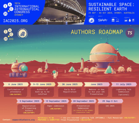 民間宇宙旅行時代到来！ASTRAXグループメンバーが「国際宇宙会議（IAC 2025）」に向けて発表申請していた論文「ASTRAX月面シティ ...