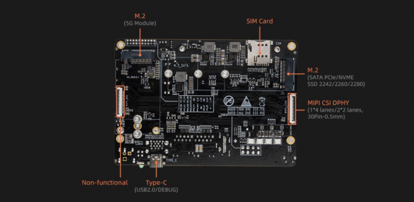 高性能・低消費電力「AIO-3576JD4」メインボードを販売開始 - AIOTアプリケーションに最適なRockchip RK3576搭載シングルボードコンピュータの販売および受託開発開始 ...
