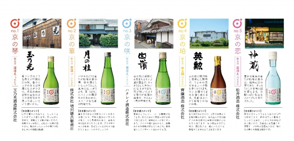 「日本酒の香味は酵母がつくる」5種類の酵母が醸しだす、それぞれ異なる香味のスタイル 「京都酵母 SAKE セレクション」2022年11月10日 ...
